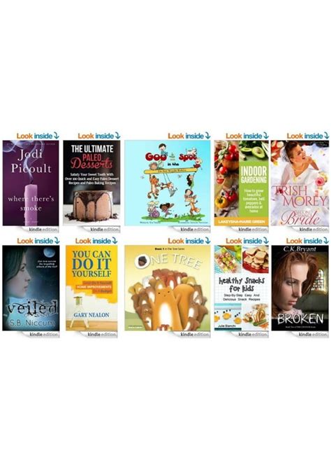 Thinking Fast And Slow PDF