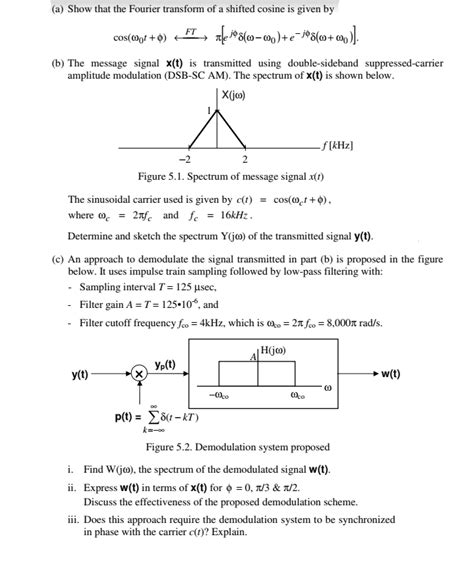 Solved A Show That The Fourier Transform Of A Shifted