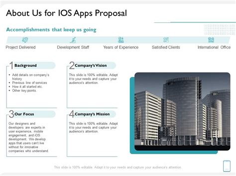 Operating System Application About Us For Ios Apps Proposal Ppt Styles Example File Pdf