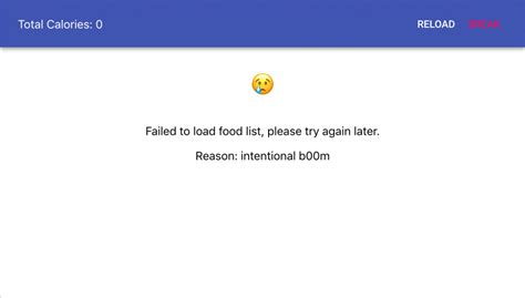 Easier Asynchronous State Modelling In React Redux Or Hooks By Jesse