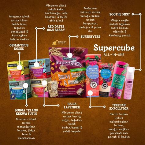 Supercube Minuman Herba Original Hq Supercube Tea Superbytes