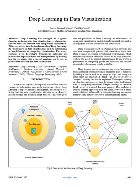 Deep Learning In Data Visualization Pdf Deep Learning Machine Learning