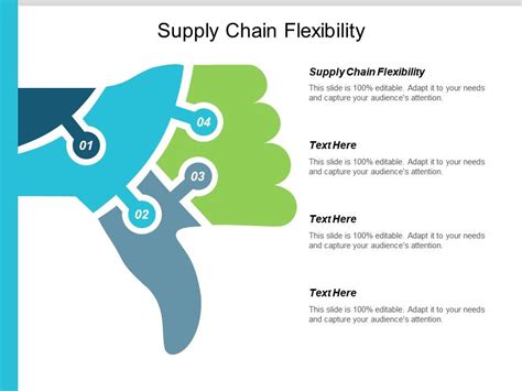 Supply Chain Flexibility Ppt Powerpoint Presentation Visual Aids Model Cpb Powerpoint Shapes
