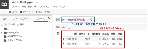 Python Pandas(パンダス)|excel・csvの基本操作 Pyhoo(パイフー) Python Pandas(パンダス)|excel・csvの基本操作 Pyhoo(パイフー)