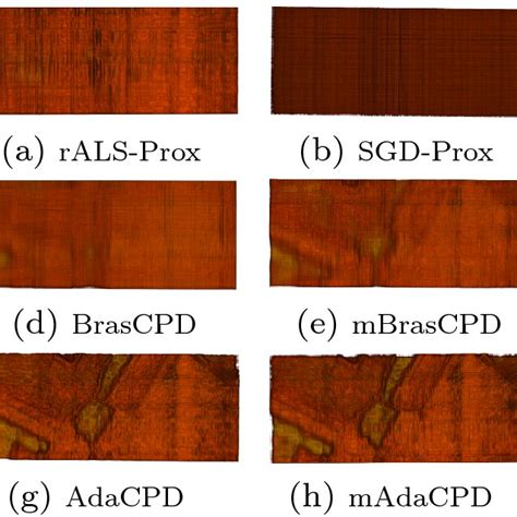 The Left Figure Is The Original Salinas Dataset From A To I Are The Download Scientific
