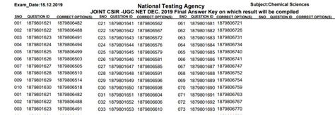 CSIR NET Answer Key Download Answer Key PDF For All Subjects Here