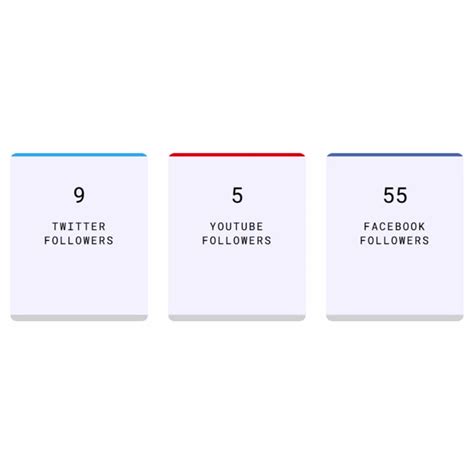 Video Abdellah Khouden On Linkedin 50projectsin50days