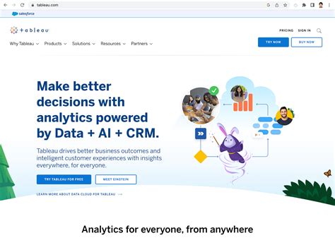 Best No Code Data Analytics Tools