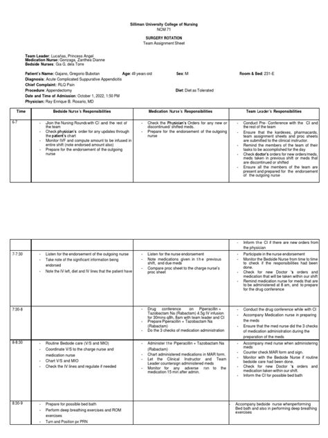 Team Assignment Sheet Pdf Nursing Intravenous Therapy