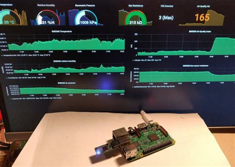 How To Build An Air Quality Sensor Using A Raspberry