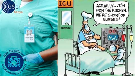 Gs1 Identifiers And Barcodes Enable The Identification Of Caregivers During Care Processes And