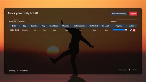 Daily Habit Tracker Using Php And Mysql With Source Code Sourcecodester