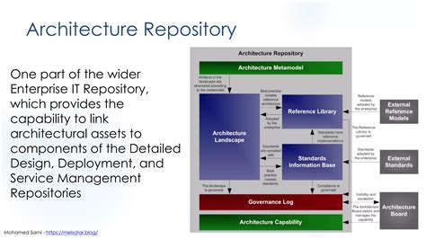 Enterprise Architecture TOGAF Overview PDF