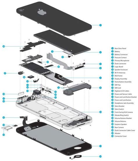 Iphone Parts Diagram