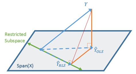 The Do Loop The Do Loop