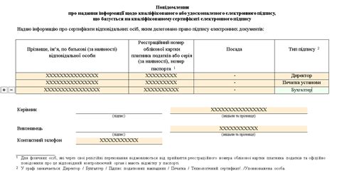 Як зареєструвати КЕП в податковій