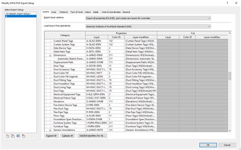 2019 Export To Dwg Problems Missing Dimensions And Rotated Viewports Autodesk Community