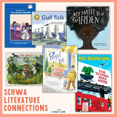 The Schwa Sound What It Is And How To Teach It Literacy Learn