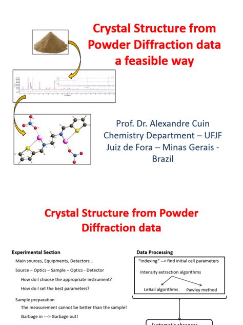 Powder Diffraction Course Introduction Pdf Crystal Structure