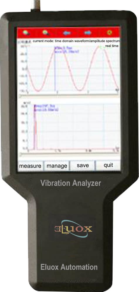 Eluox Vibration Analyser