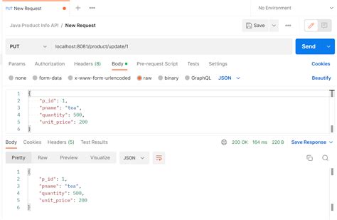 Github Chawchawkhinjavaproductinformationapi · Github