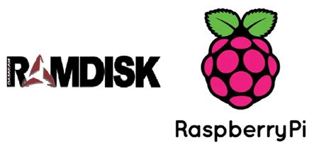 Auto Create RAMDisk When Raspberry Pi Or Linux Start Up Zichun S