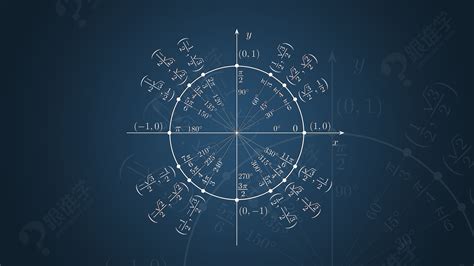 高中数学 中学思维导图 有谁用过主要是讲什么的 高中教材思维导图怎么样有什么是否真的有帮助高考