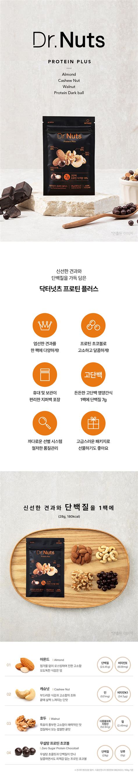 닥터넛츠 단백질 7g 프로틴 플러스 1박스 28g X 30팩 감도 깊은 취향 셀렉트샵 29cm