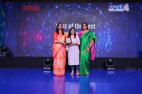 Pwc India On Linkedin Pwcproud