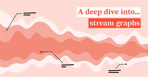 A Deep Dive Into Stream Graphs