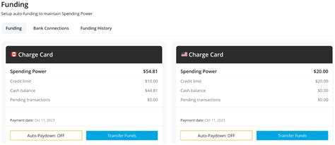 Float Charge And Credit Limits Float Help Centre