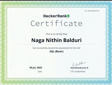 Naga Nithin On Linkedin Basic Step Towards My Achievement From Hacker Rank