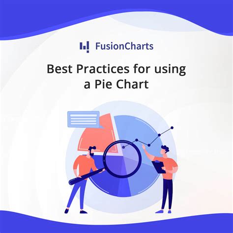 There Are Several Types Of Pie Charts Fusioncharts Inc