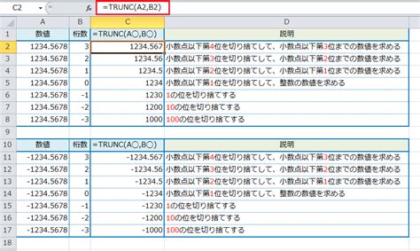 【excel:rounddown・trunc関数】数値を切り捨てて指定の桁数まで求めたい くうねるのエクセル教科書 【excel:rounddown・trunc関数】数値を切り捨てて指定の桁数まで求めたい くうねるのエクセル教科書