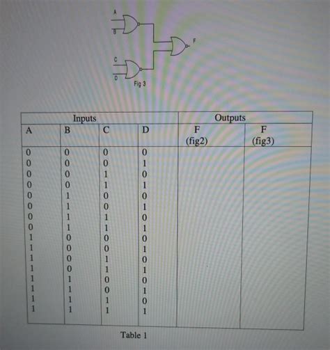 Solved Experiment Applications Of NAND And NOR Gates Chegg Com