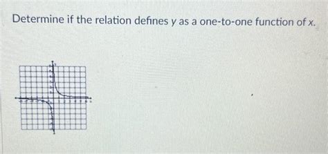 Solved Determine If The Relation Defines Y As A One To One