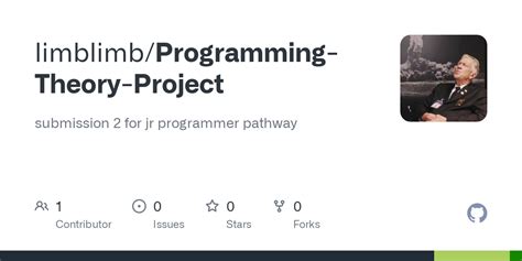 Github Limblimbprogramming Theory Project Submission 2 For Jr Programmer Pathway