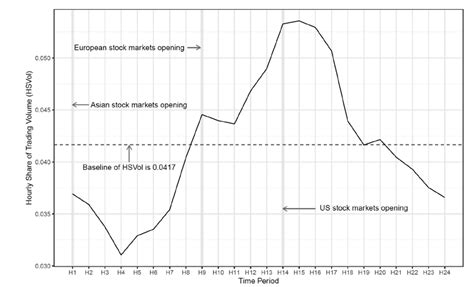 Bitcoin ETFs In Financial Markets What S The Long Term Impact CCN Com