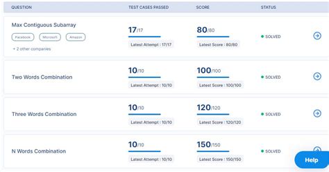 Mahija Cherry Blossom On Linkedin Nxtwavechallenge 30daysofcode Codingjourney
