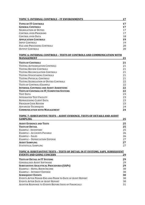 Acct3708 Complete Lecture Notes Auditing And Assurances Services Acct3708 Auditing And
