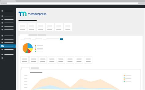 Wordpress Membership Plugin Membership Software Memberpress