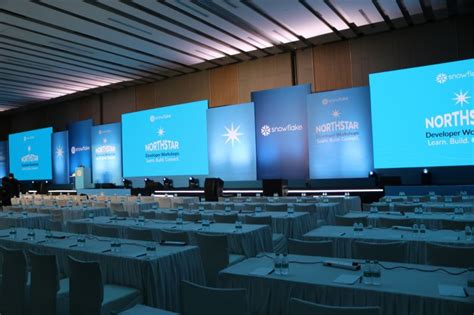 Rahul Sahay Csm® Cspo® Itil®snowpro On Linkedin Snowflake