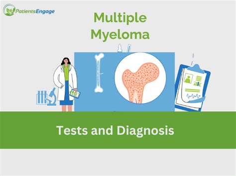 Tests For Diagnosis Of Multiple Myeloma Patientsengage