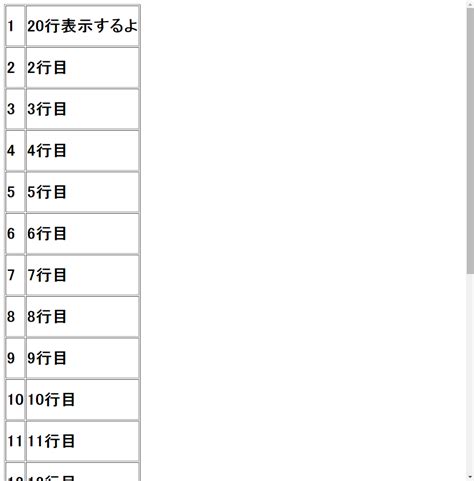 chromeでも画面全体のキャプチャ―を取得する（selenium2 webdriver） java qiita