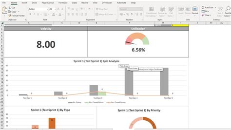 Sprint Management Excel Template Scrum Excel Template Agile Etsy