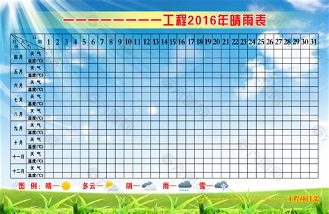 工程晴雨表平面广告素材免费下载 图片编号 6083079 六图网
