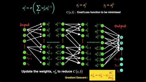 Statistics Machine Learning And Artificial Intelligence By Kushal