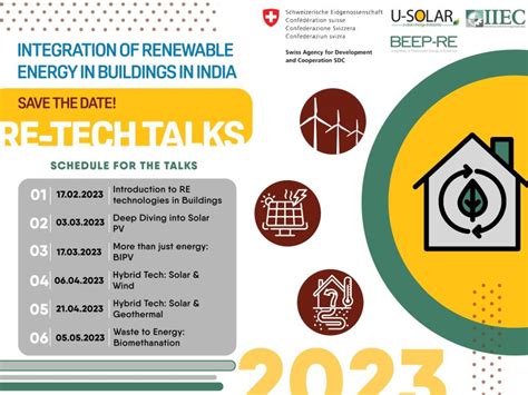 Anand Shukla Posted On Linkedin