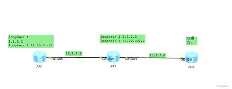 华为路由策略filter Policy 2000 Export Csdn博客 华为路由策略filter Policy 2000 Export Csdn博客