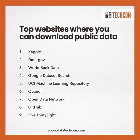 data techcon on linkedin dataanalyticsexperts dataanalyticsexpert